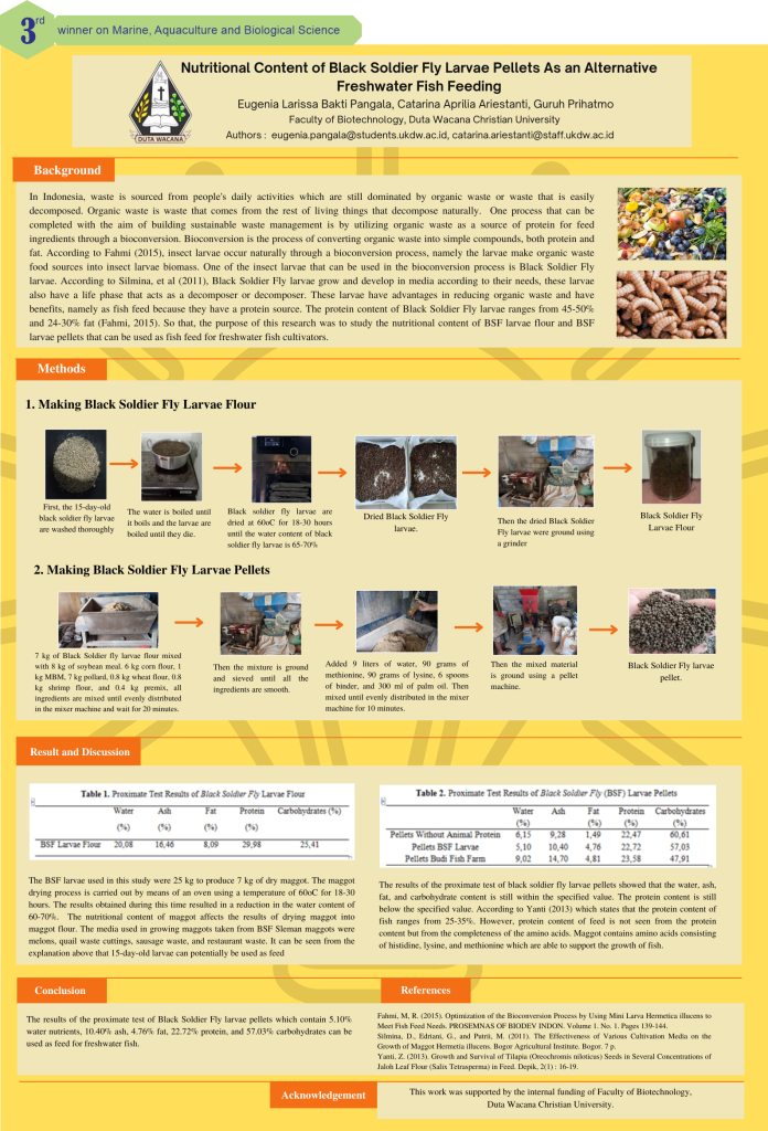 Young Scientist Poster Competition Winners – Icoseat