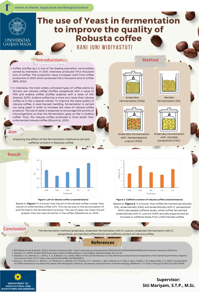 Young Scientist Poster Competition Winners – Icoseat